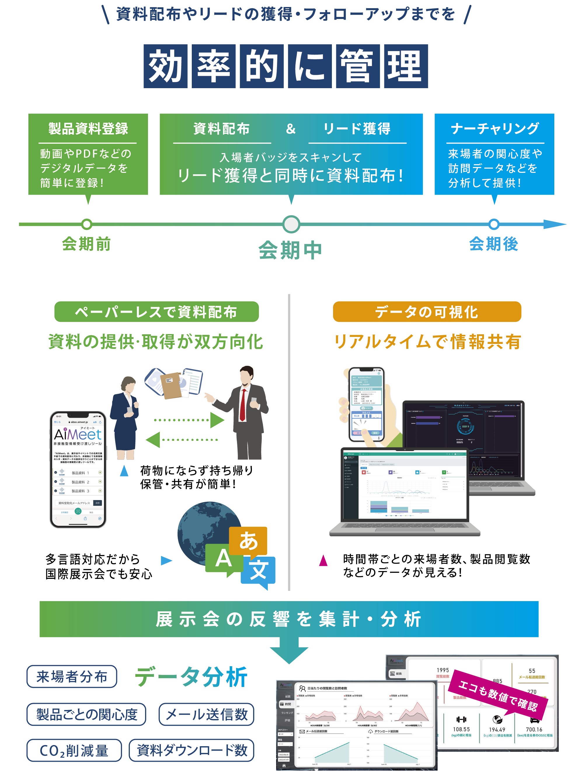 AiMeet | 株式会社テクサー